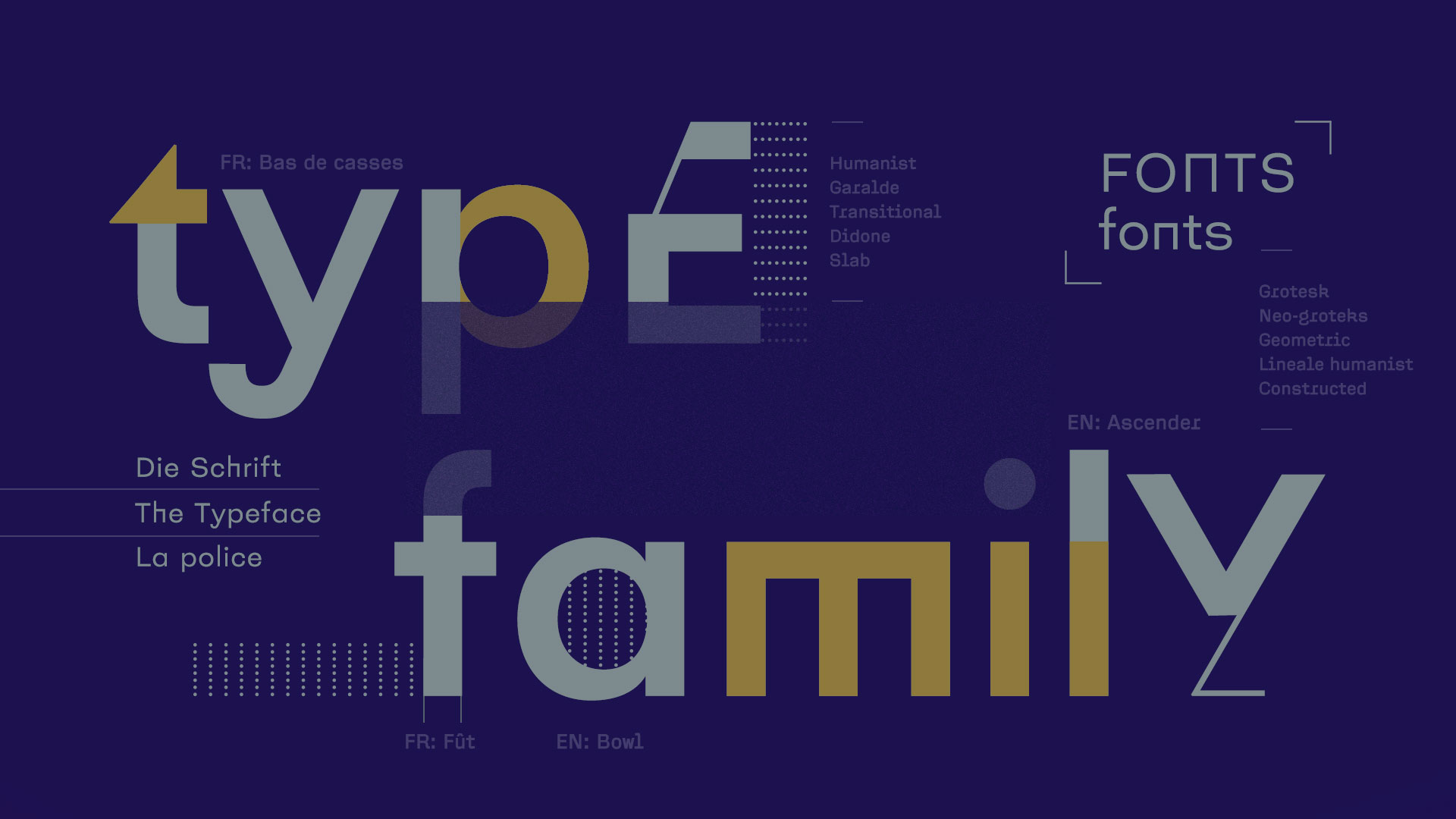 Type design