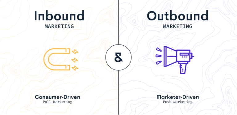 Inbound vs Outbound Marketing - Enigma