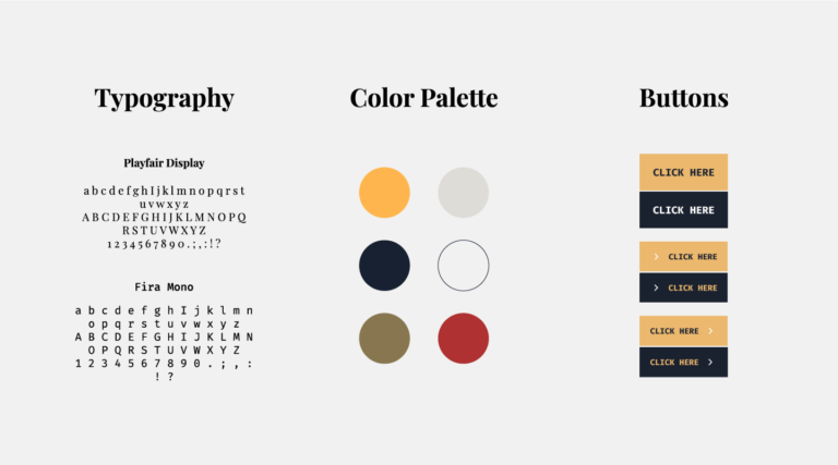 The importance of Design System in Web Design - Enigma