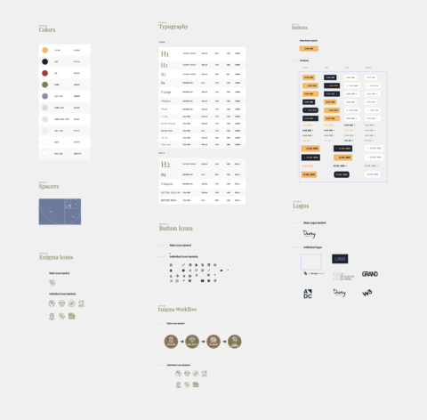 The importance of Design System in Web Design - Enigma