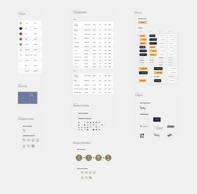 The importance of Design System in Web Design - Enigma